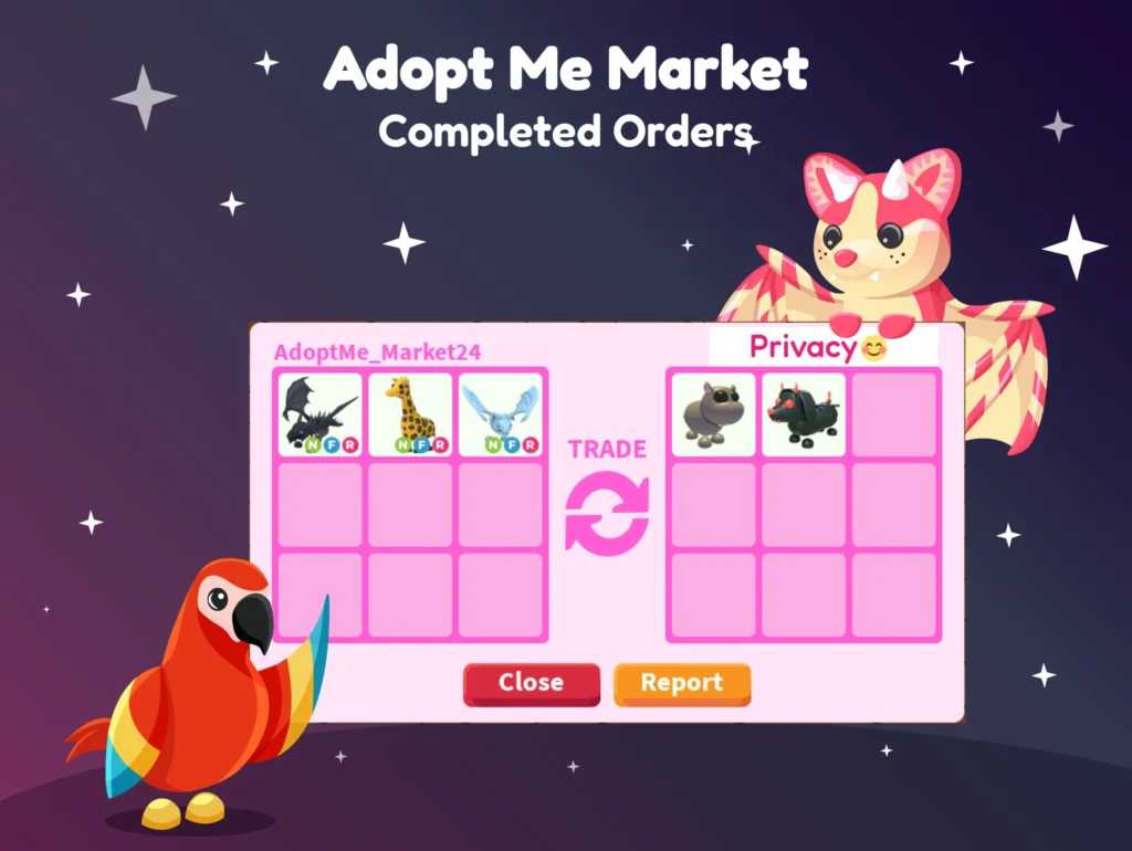 Is Adopt Me Market trusted? - Adopt Me Market